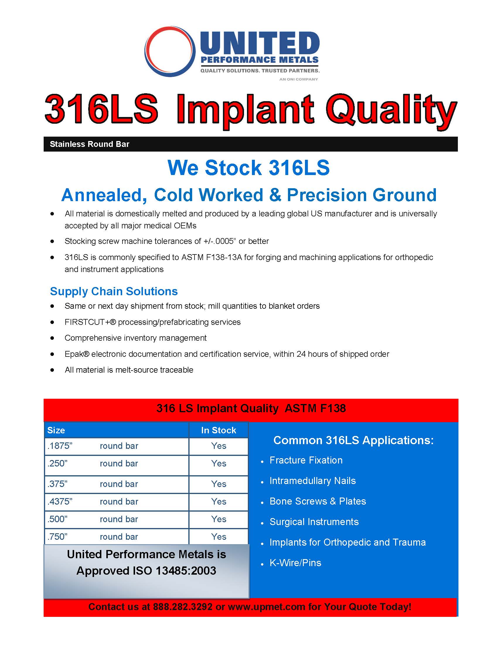 Medical Applications medical-applications